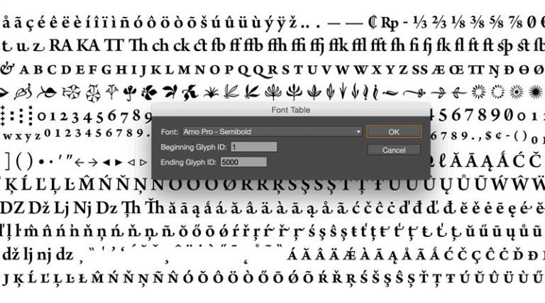 Font pairing: Combinations of fonts that go together - WhatFontIs.com ...