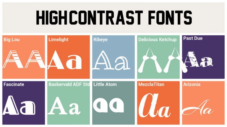 Easiest font to read: What to use in your designs - WhatFontIs.com ...