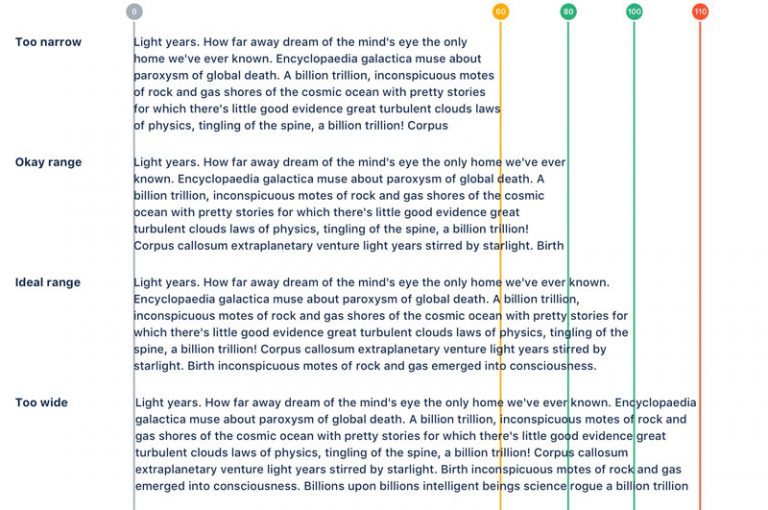 Easiest font to read: What to use in your designs - WhatFontIs.com ...