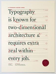 Typography terms and rules that every designer should know - WhatFontIs ...