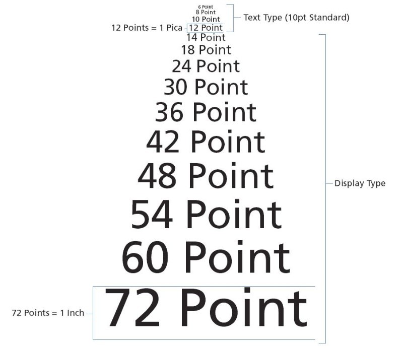 Typography Rules You Should Know As A Designer WhatFontIs Playground Typography Rules You Should Know As A Designer WhatFontIs Playground