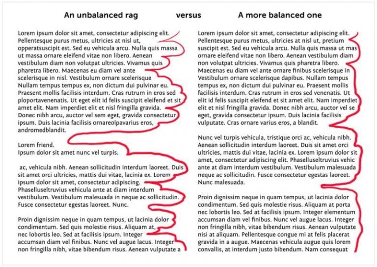 How to improve the typography design that you create - WhatFontIs.com ...